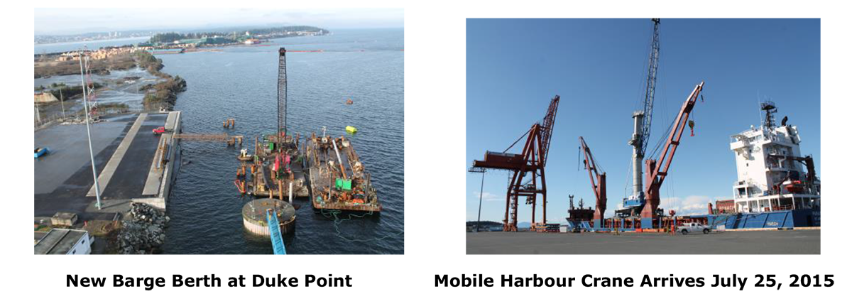 Cargo Volume Growth & Duke Point Expansion Provides Positive Outlook ...