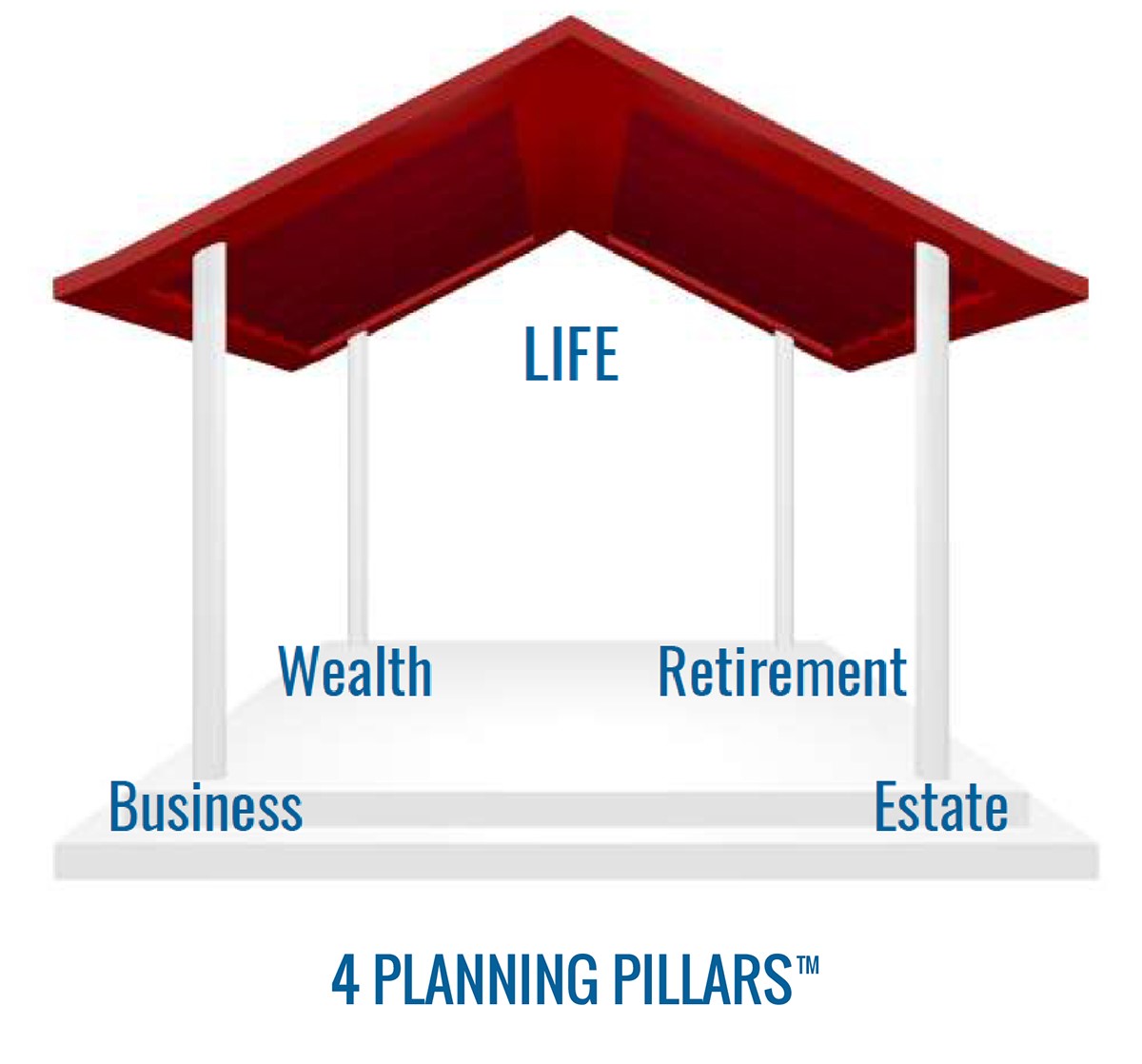 MBA Chartered Professional Accountants Have Big Goals | Business Examiner